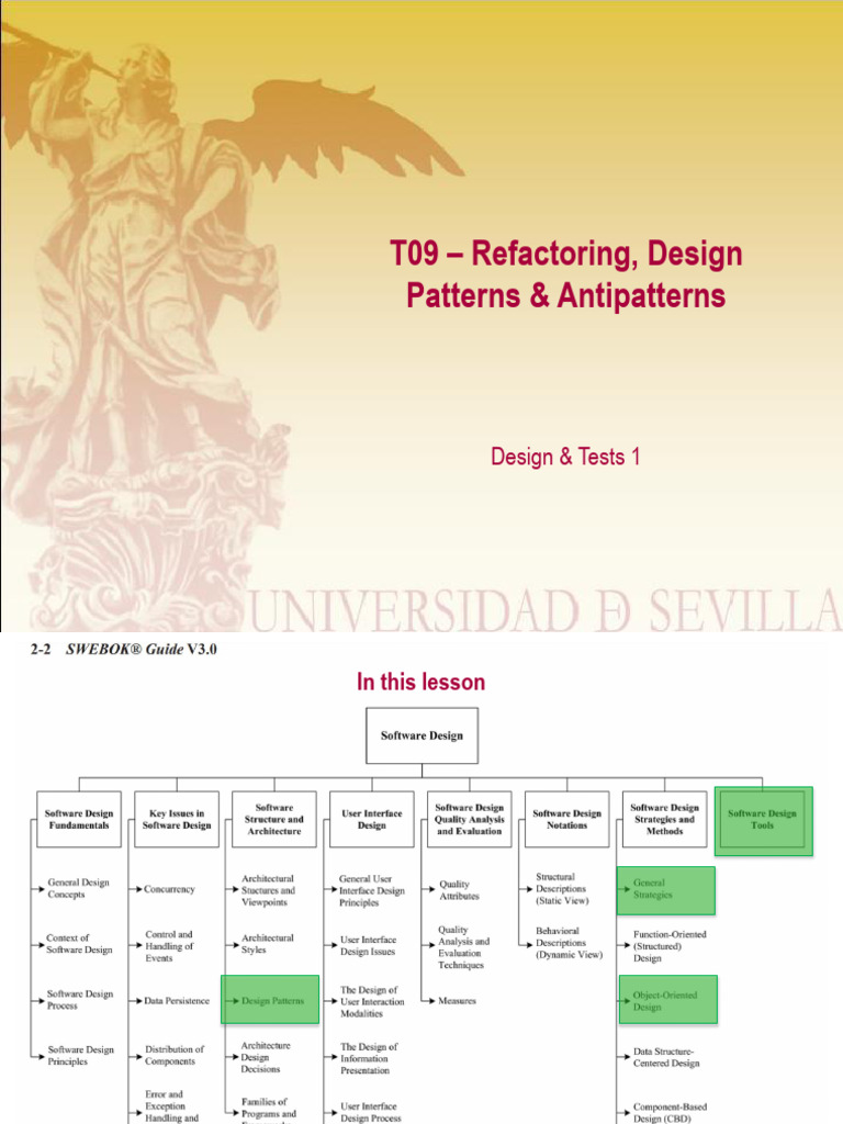 T9 - Refactoring, Design Patterns & Anti-Patterns | PDF | Software Engineering | Computer ...