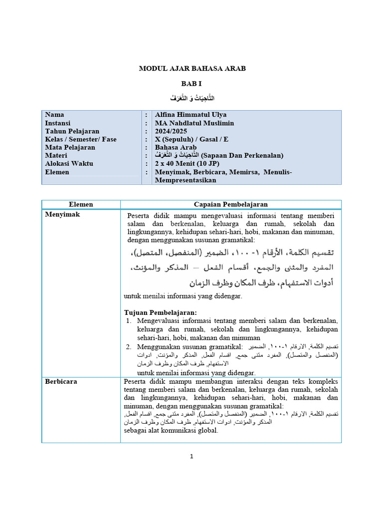 Modul Ajar Alfina | PDF | Seni & Disiplin Bahasa