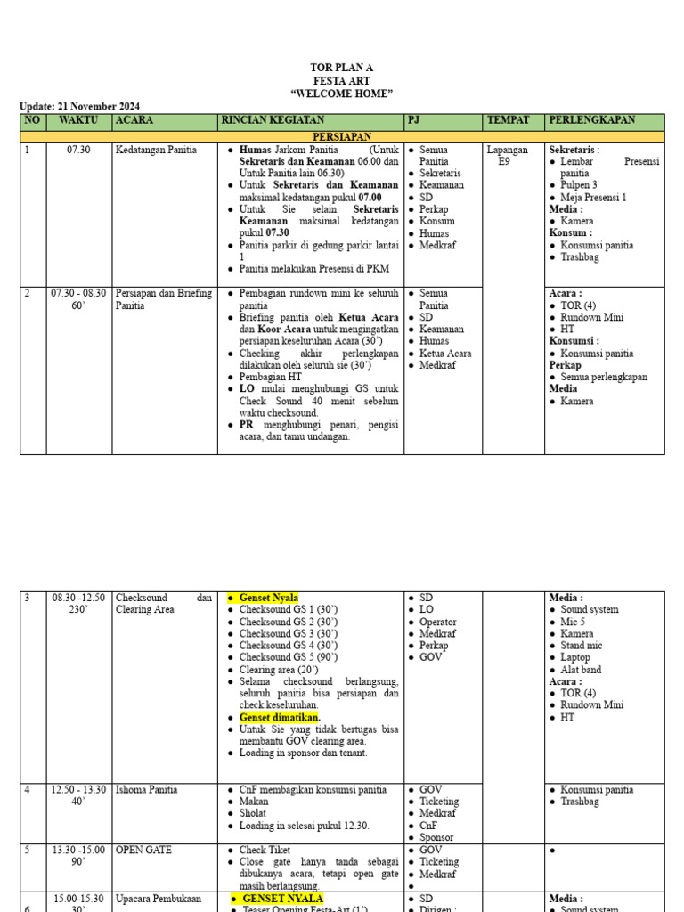 TOR PLAN A Fiks Revisi | PDF