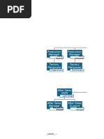 Tabel Allowance Rekomendasi ILO | PDF | Nature | Mass