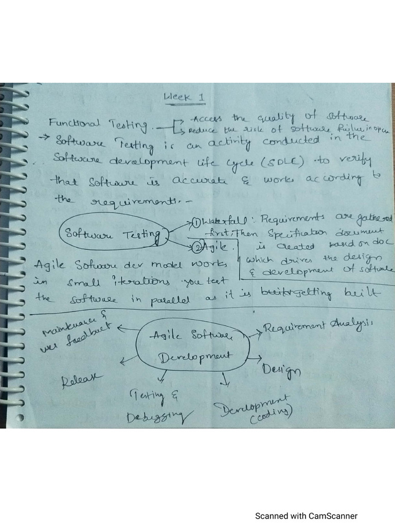 Software Testing and Java Notes by Nyayakar | PDF