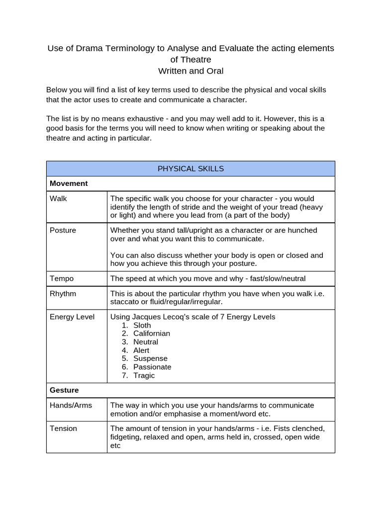 Drama Terminology for Theatre Analysis | PDF | Stress (Linguistics ...