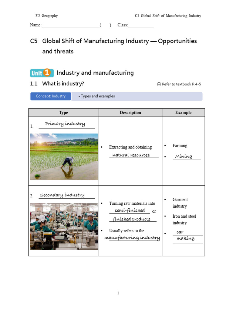 C5 Global Shift of Manufacturing Industry - Opportunities and Threats Industry and Manufacturing ...