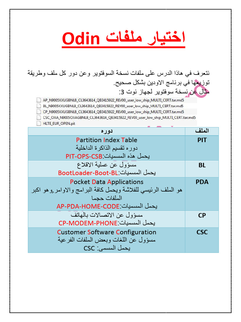 7-اختيار ملفات Odin | PDF