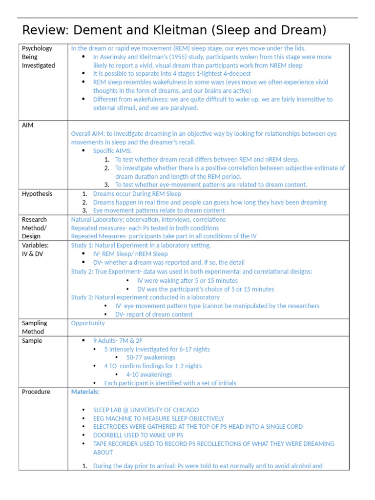 DementandKleitmanReview 1 | PDF | Rapid Eye Movement Sleep | Sleep