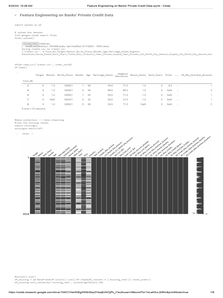 Feature Engineering On Banks' Private Credit Data - Ipynb - Colab | PDF | Comma Separated Values ...
