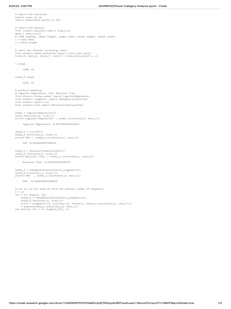Flower Category Analysis - Ipynb - Colab | PDF | Support Vector Machine | Statistical Data Types