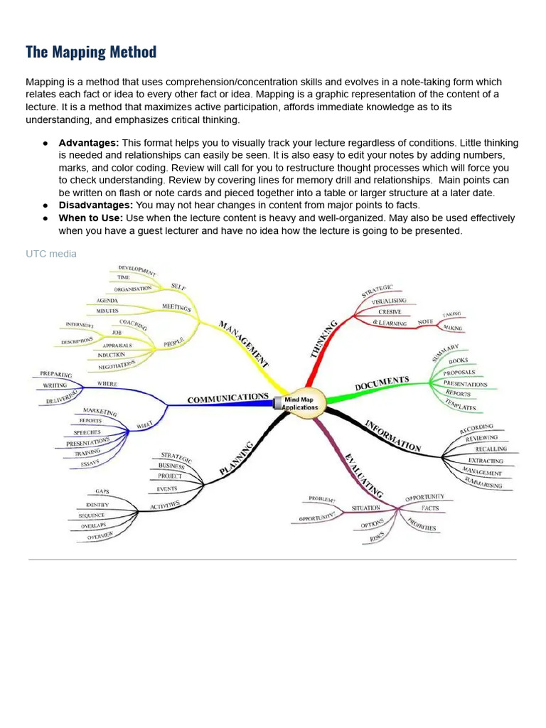 Plannign Ahead of Time To Ensure Notes | PDF | Career & Growth