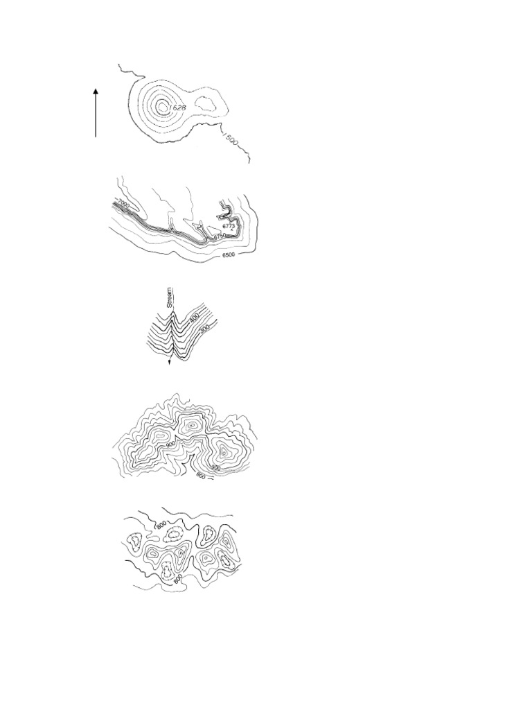 1B Examples Topo Features | PDF | Contour Line | Valley