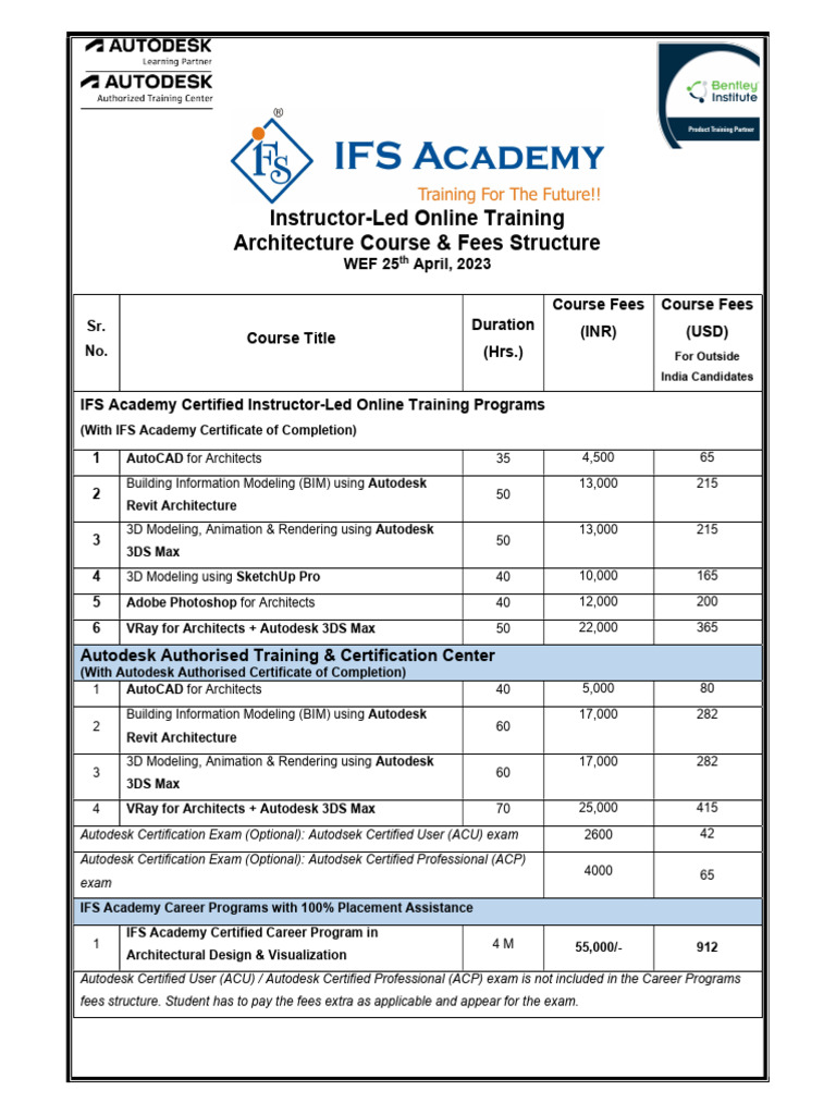 Online Architecture Training Courses | PDF | Autodesk | Autodesk Revit