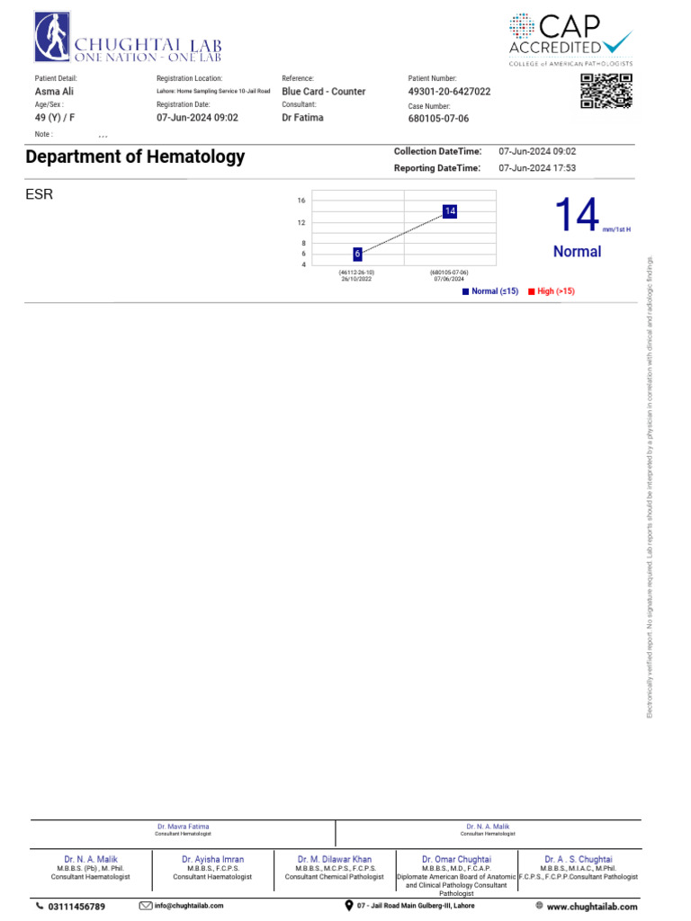 Hepatitis & ESR Lab Report for Asma Ali | PDF | Glycated Hemoglobin ...