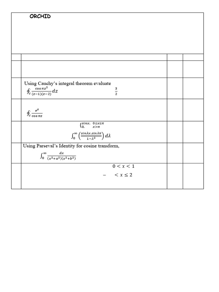 Assignment No 5 Function Of Complex Variable Cse Pdf Teaching Methods And Materials