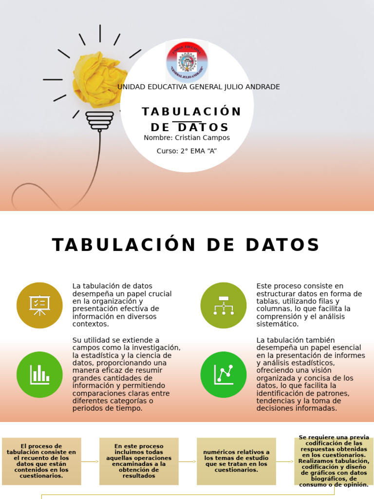 Tabulación de Datos | PDF | Cuestionario | Estadísticas