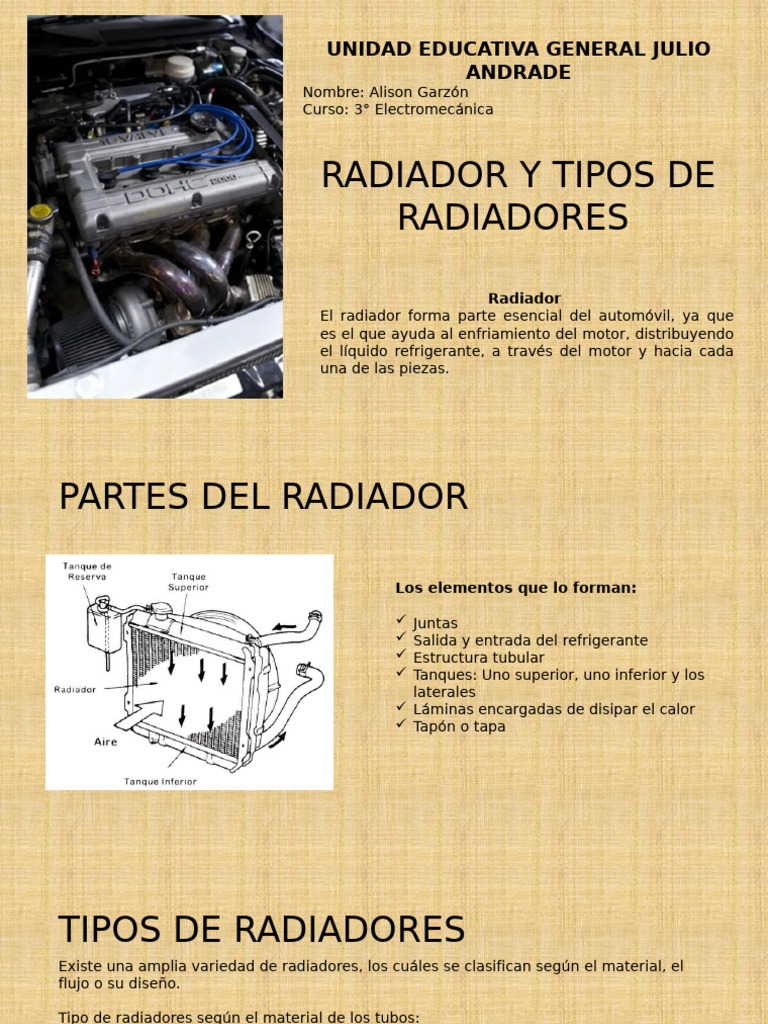 Radiador Alison | PDF