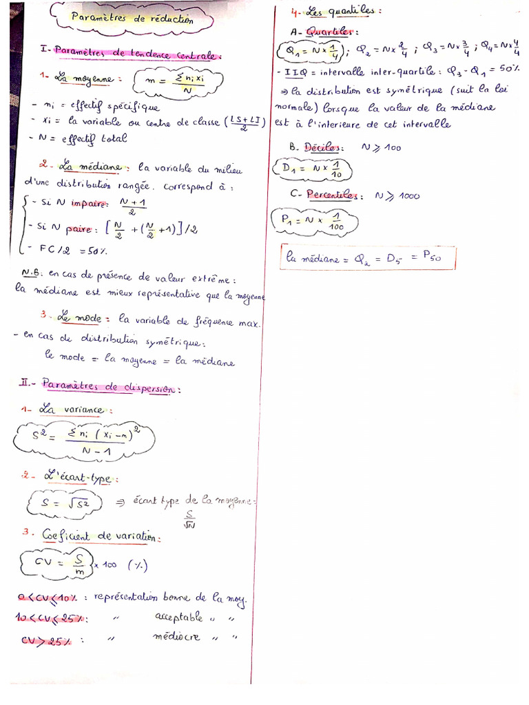Résumé Des Cours | PDF
