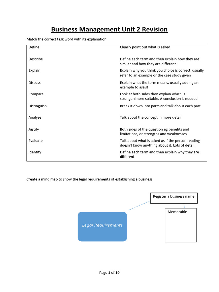 BM Exam Revision Booklet | PDF | Marketing | Market Segmentation