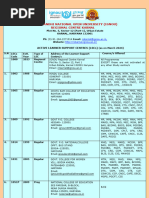 IGNOU Patna Study Centres List | PDF