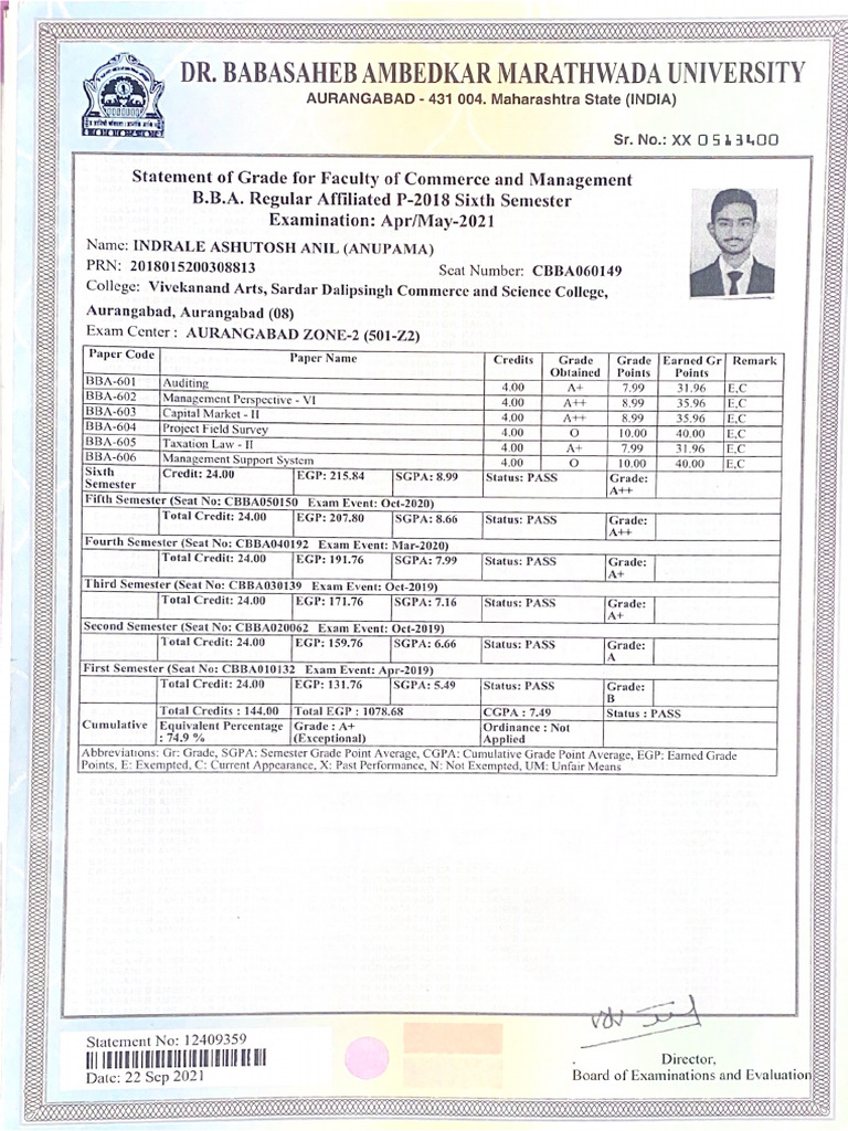 Graduation Ashu | PDF