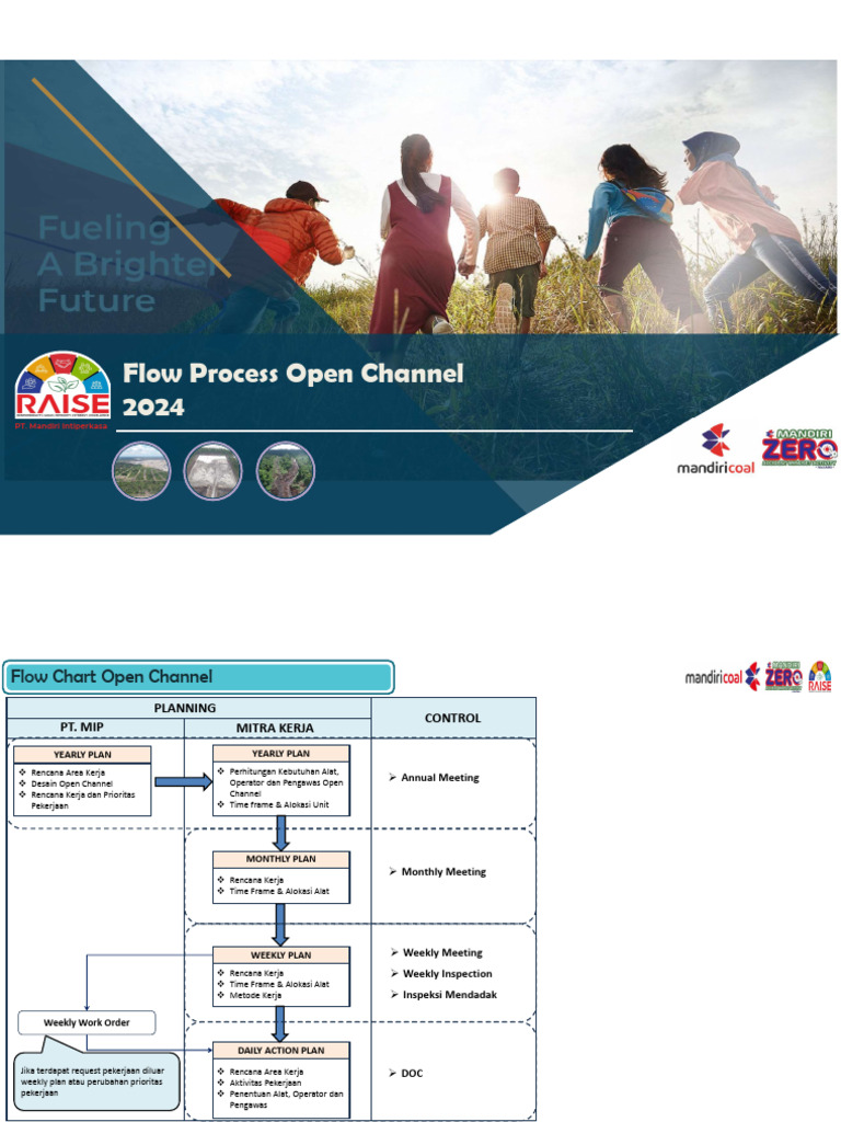 Alur Flow Process Open Channel | PDF