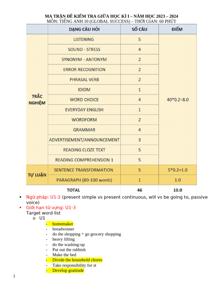 MA TRẬN GKI K10.2023-2024.GV | PDF | Nature | Economies