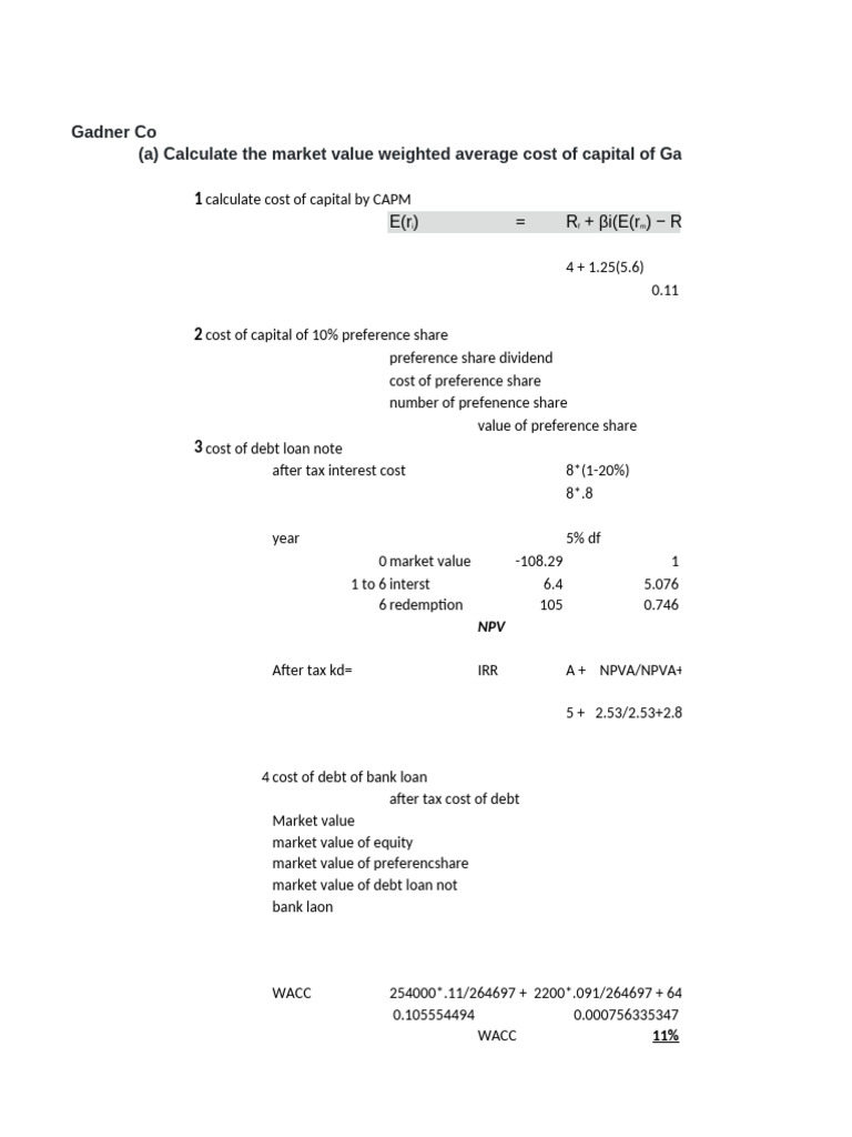 FM 2016 | PDF | Cost Of Capital | Net Present Value