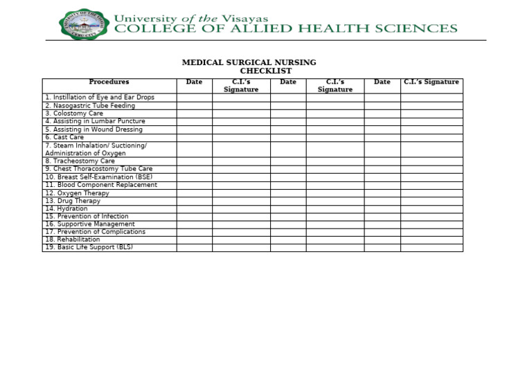 Medical-Surgical Nursing Procedures Checklist | PDF | Wellness ...