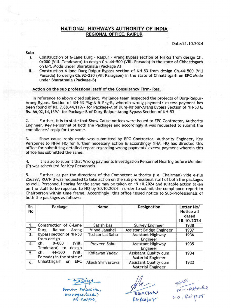 Action On Sub Professional | PDF