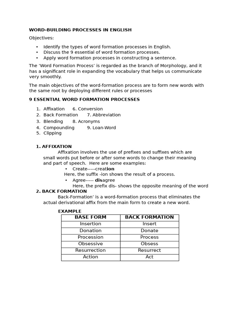 Eng 1 | PDF | Word | Acronym