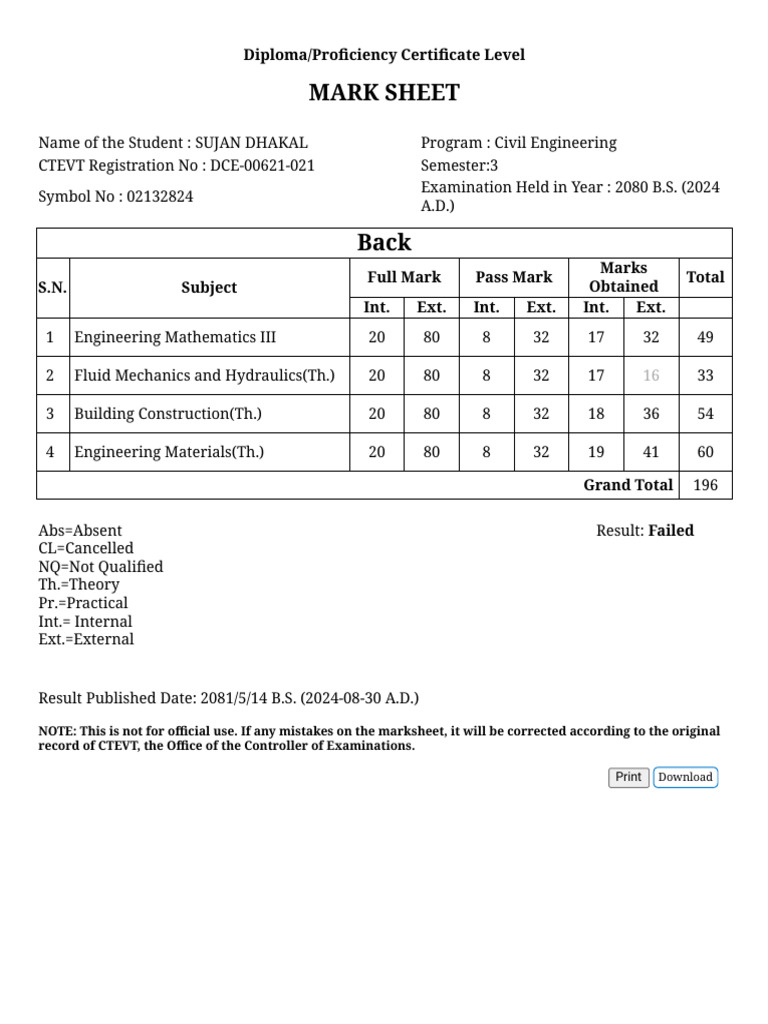 CTEVT - Mark Sheet Print | PDF