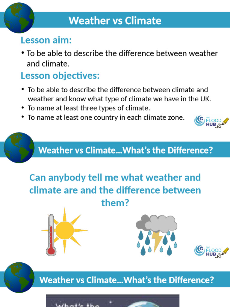 Lesson 1 Weather Vs Climate | PDF | Tropics | Rain