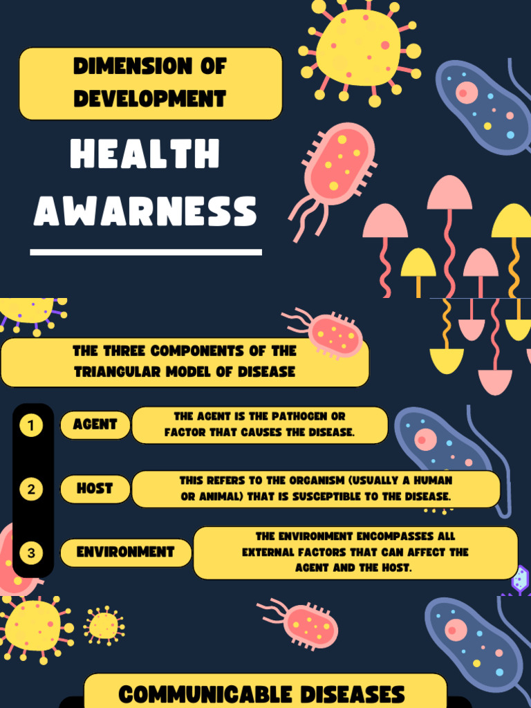 Pathogen Types Biology Presentation in A Yellow Blue Colorful Style ...