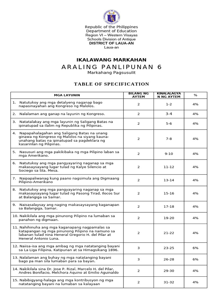 Ap 6 - Q2 With Tos | PDF