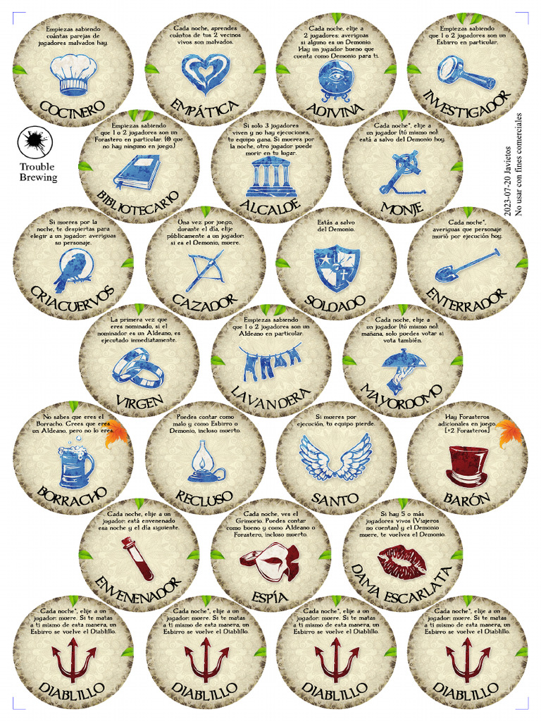 Trouble Brewing Tokens Original | PDF