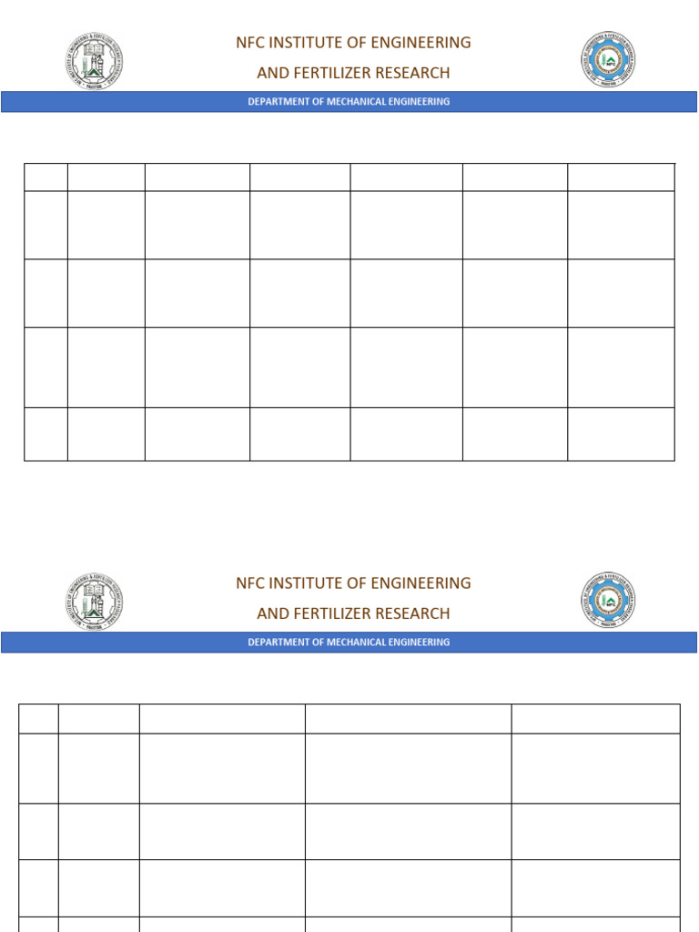 Rubrics Complete NFC-IEFR | PDF | Experiment | Knowledge