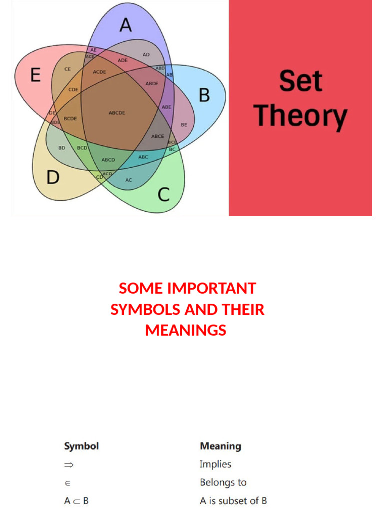 Introduction To Sets | PDF