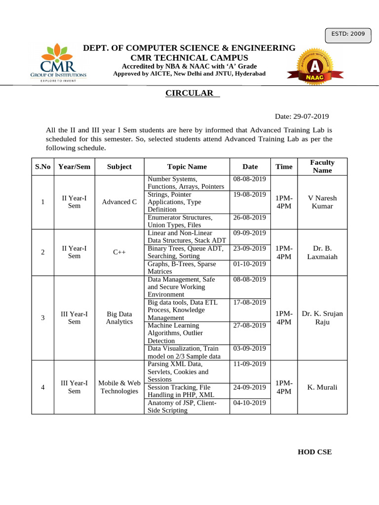 ATL Lab I-Sem Circular | PDF | Algorithms And Data Structures ...