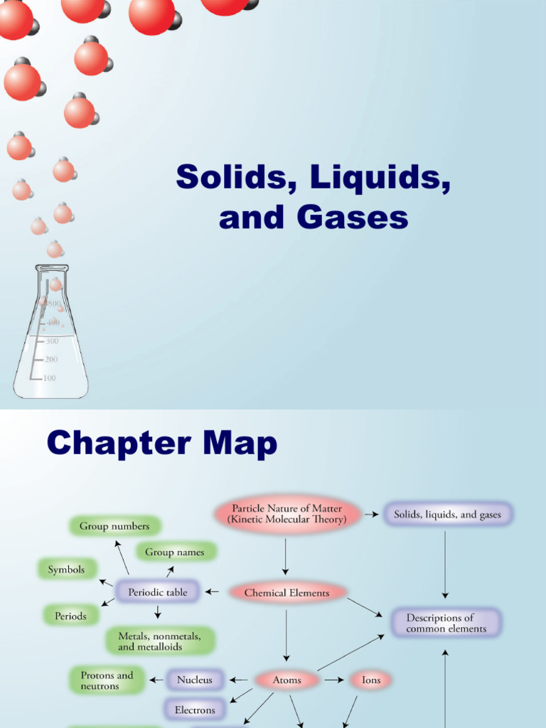 Solids_Liquids_Gases | PDF | Gases | Liquids