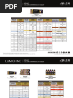 Wella Illumina Color Chart Guide | PDF | Color | Artistic Techniques
