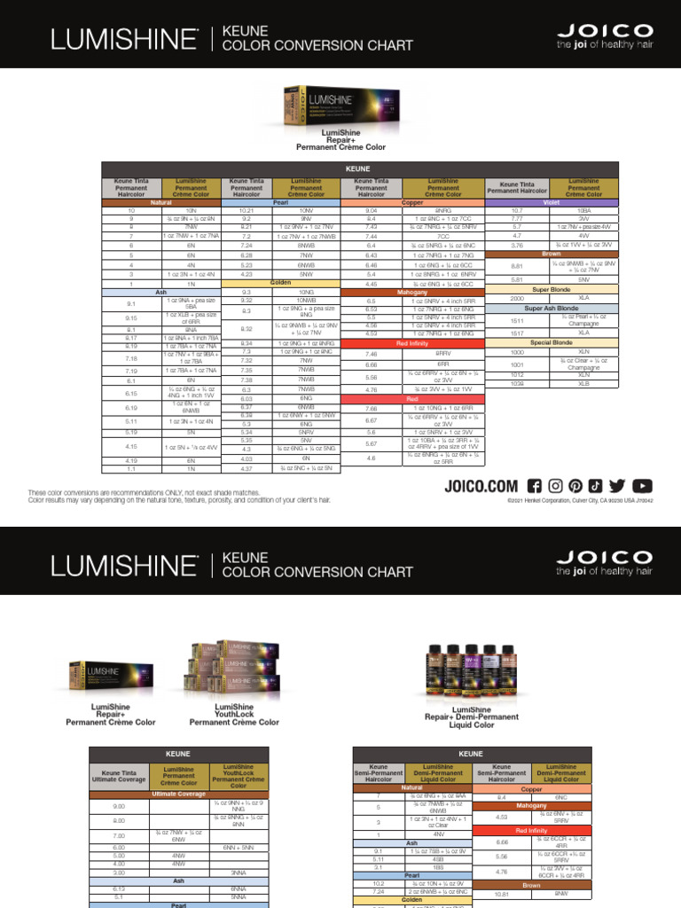 Keune Color Conversion Chart 2021 | PDF | Biological Anthropology ...