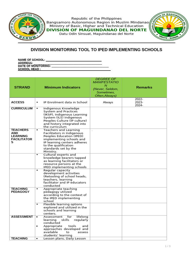 IPED-Monitoring-tool | PDF | Learning | Teachers