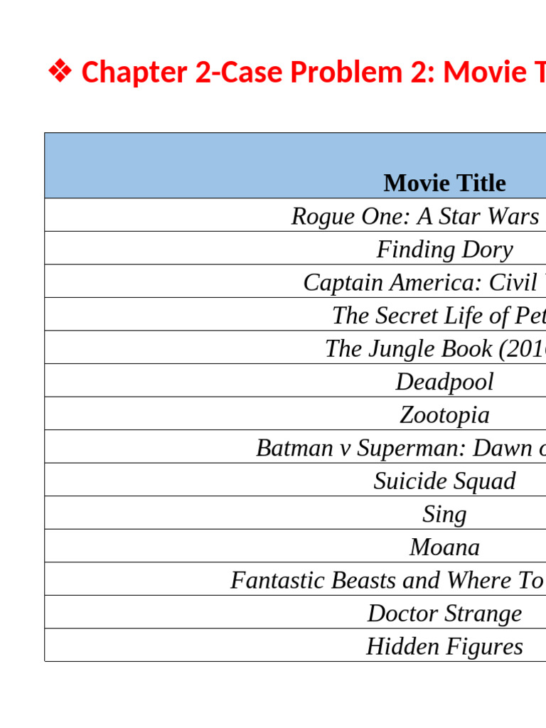 bai tap | PDF | Mode (Statistics) | Mean