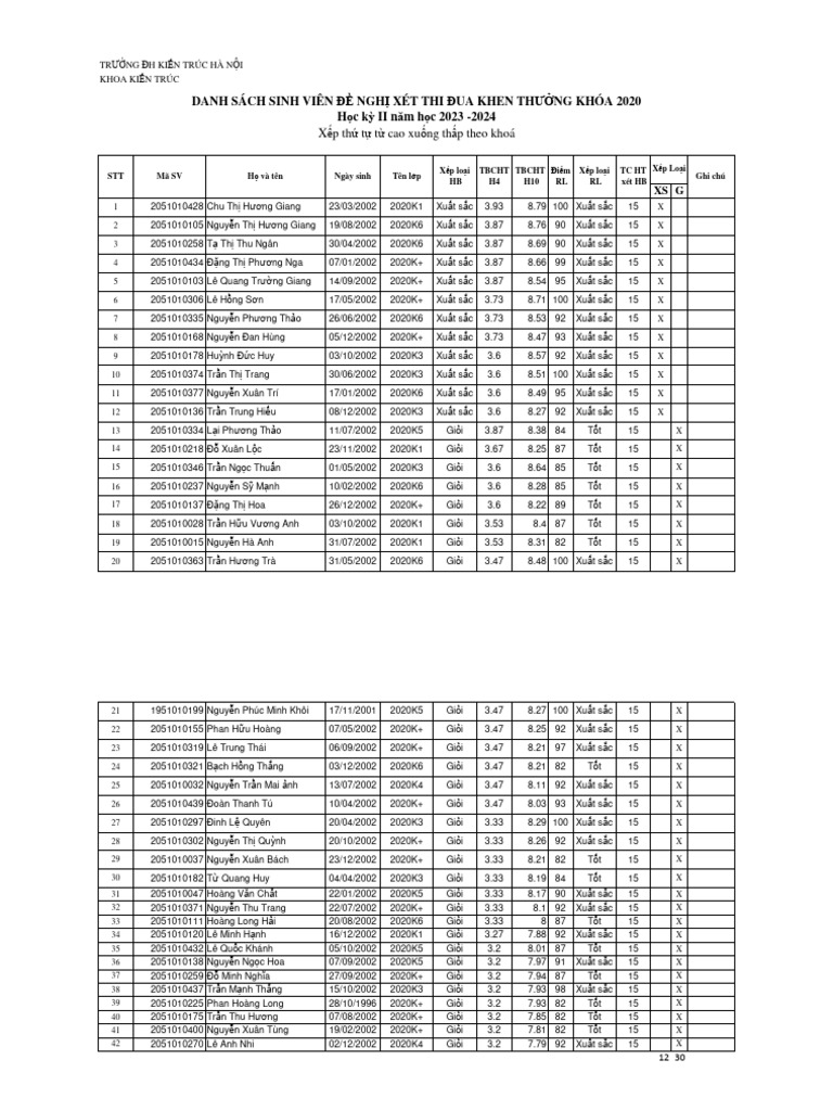 1 - KKHT Và HB K 2 Năm 2023-2024 | PDF