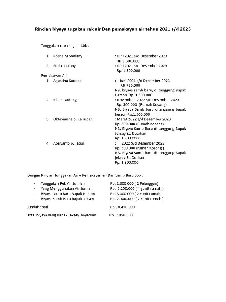 Rincian Biyaya Tugakan Rek Air | PDF
