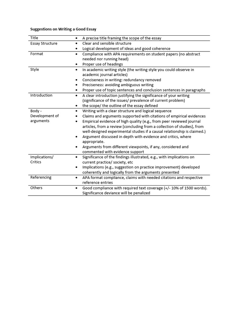 Elements of A Good Essay - v1-1 | PDF