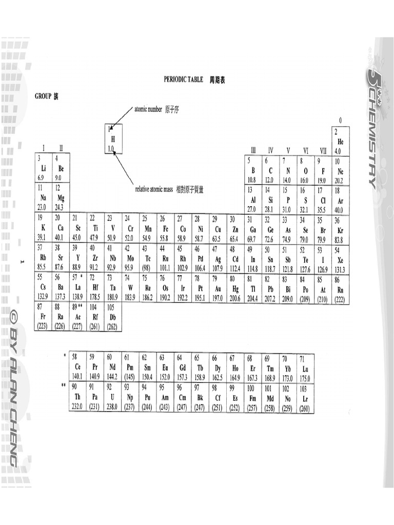 Atomic StructureThe Periodic Table Æ Å Ä Ç Å Å Å ºç - Ç È Ç 1 9é | PDF ...