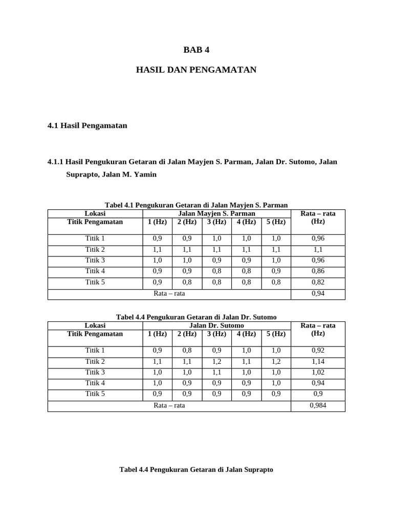 Tabel Getaran | PDF