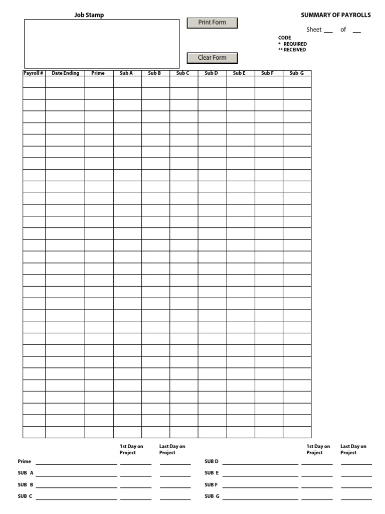 Payroll Summary | PDF