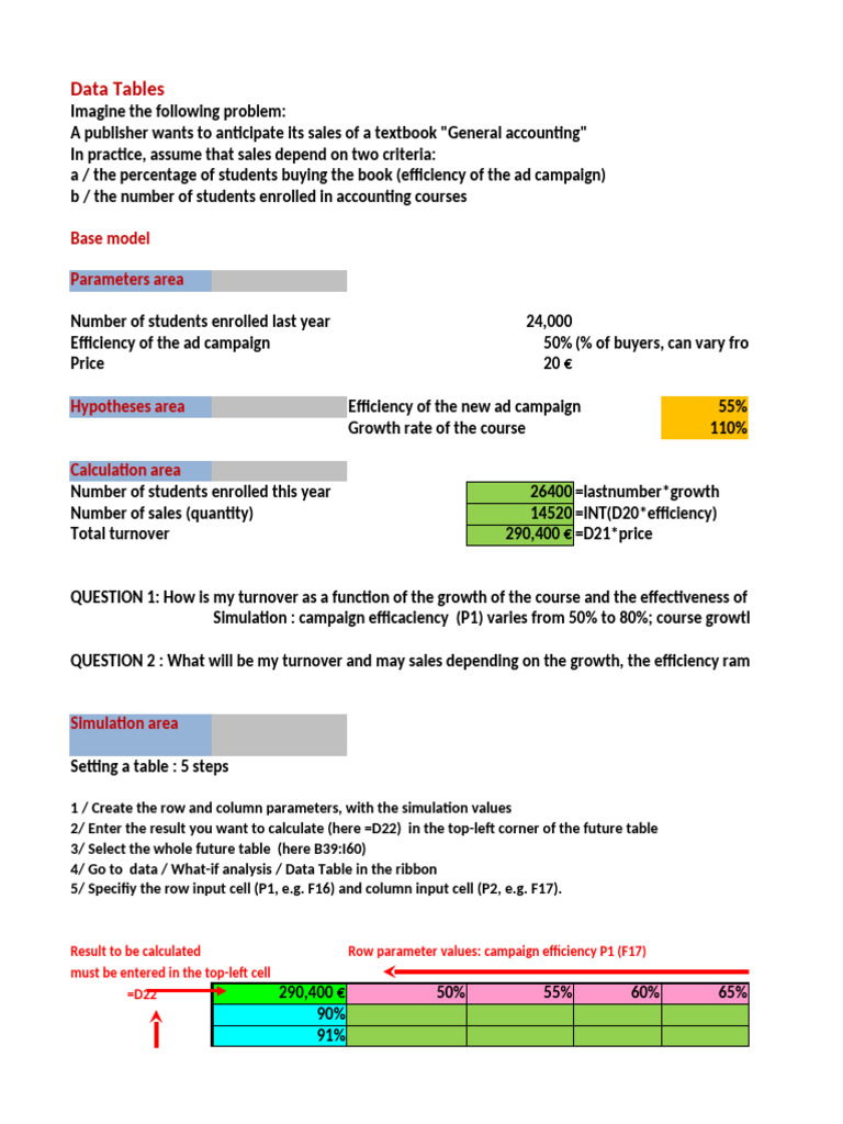 5. Base DataTables US | PDF | Simulation