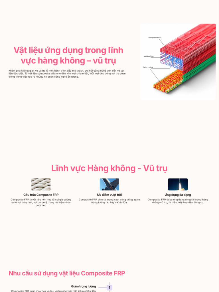 Vat Lieu Composite FRP Trong Hang Khong Vu Tru | PDF