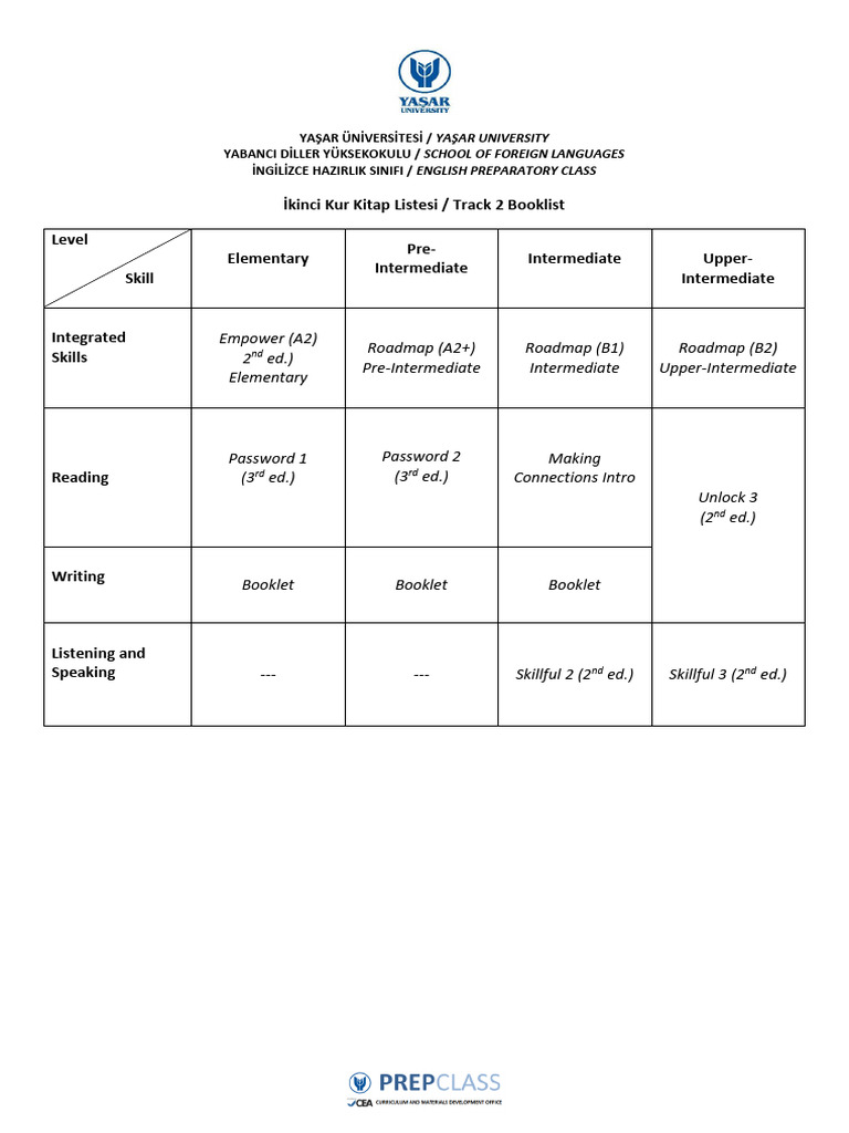 TR2 Booklist 1 | PDF